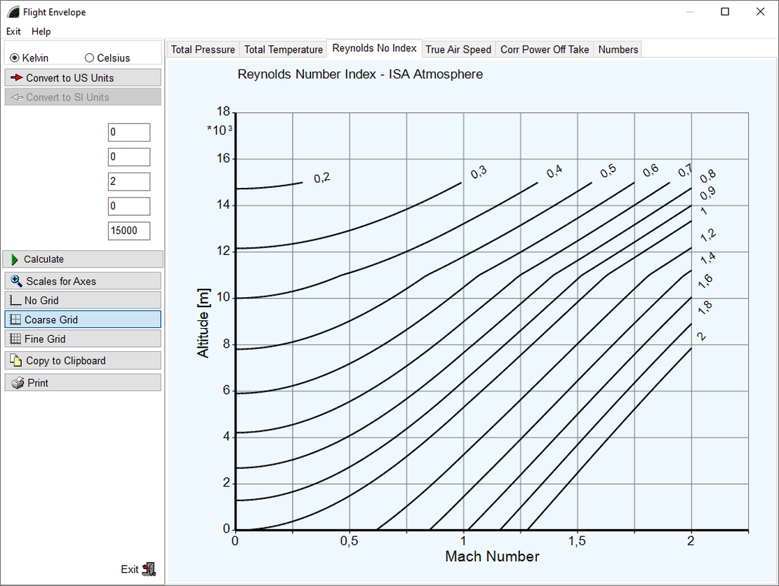 GasTurb - GasTurb Details